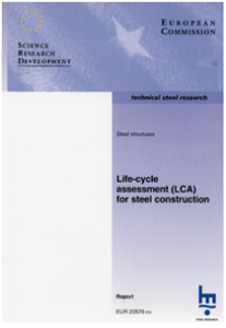 Past Experiences – start2see